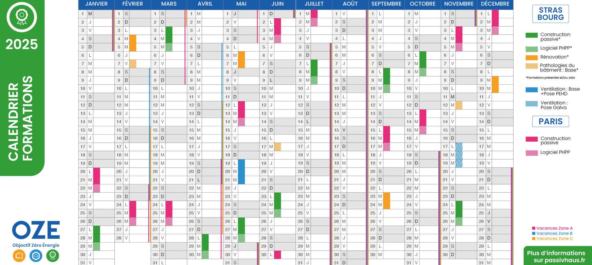 Formations – Calendrier 2025 bâtiment passif - Passivhaus
